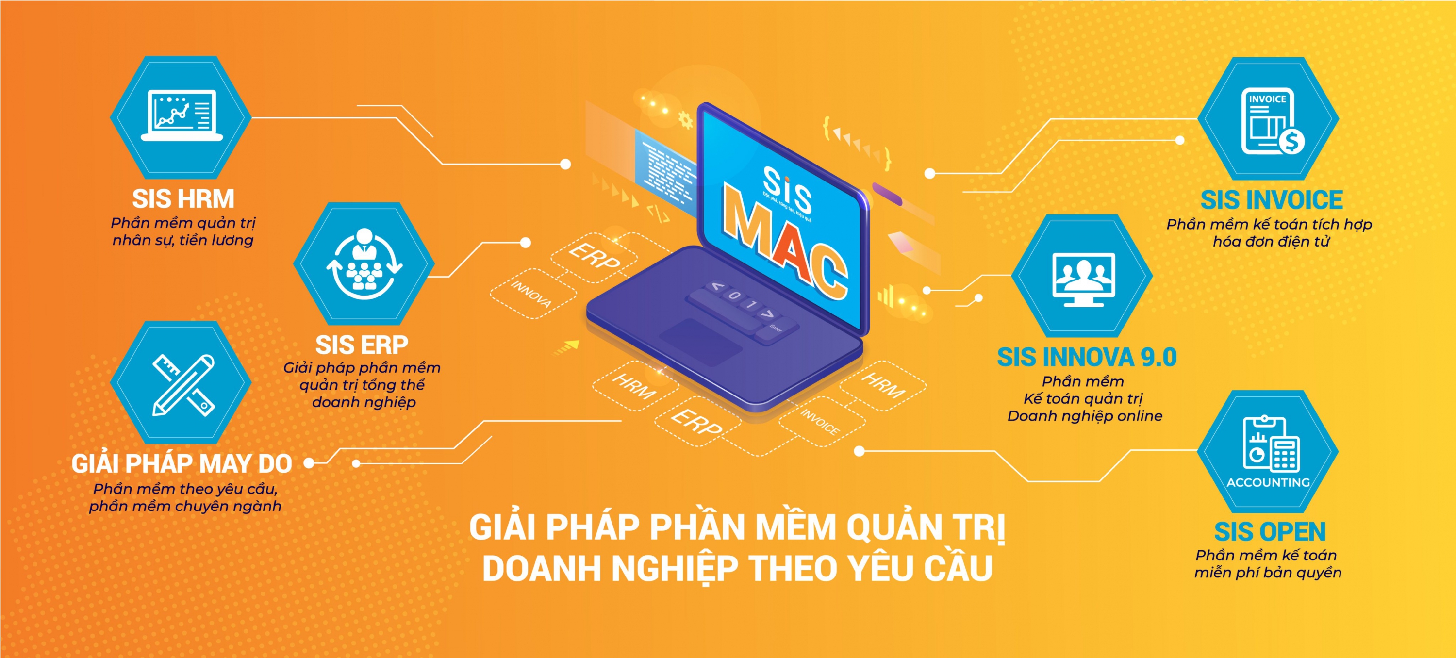 CÔNG TY CỔ PHẦN S.I.S VIỆT NAM